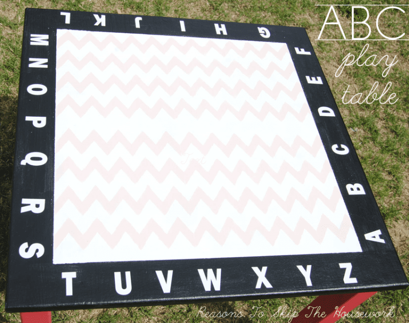 Children’s ABC Play Table – REASONS TO SKIP THE HOUSEWORK