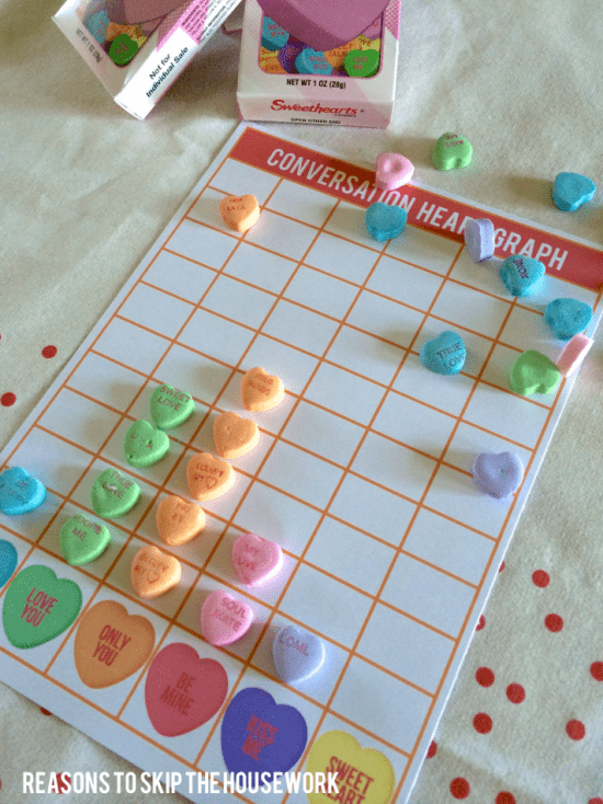 Conversation Heart Graph – REASONS TO SKIP THE HOUSEWORK