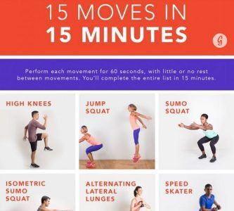 25 Quick and Fast Easy Workouts You Can Do at Home – REASONS TO SKIP ...